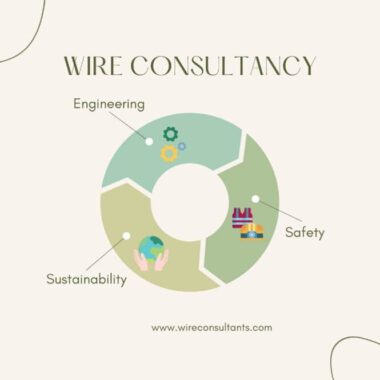 Oil & Gas Sector Consulting Firm for Risk Engineering & EHS Solutions